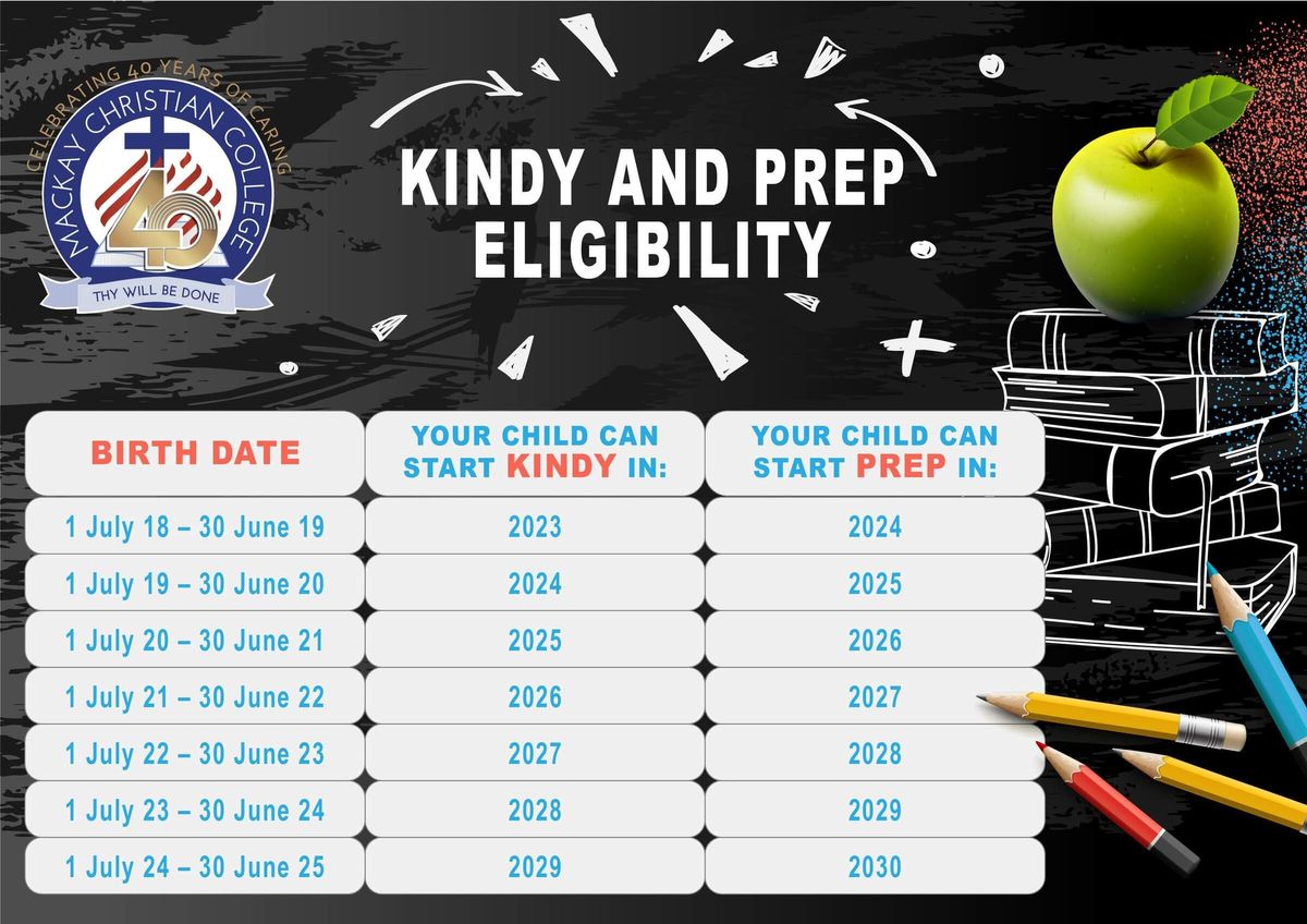 Mackay Christian College | Prep - Year 12 Enrolment